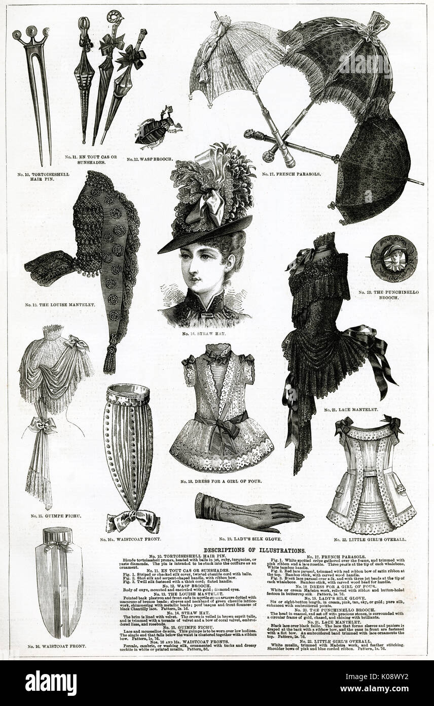 Women's clothing 1886 Stock Photo - Alamy