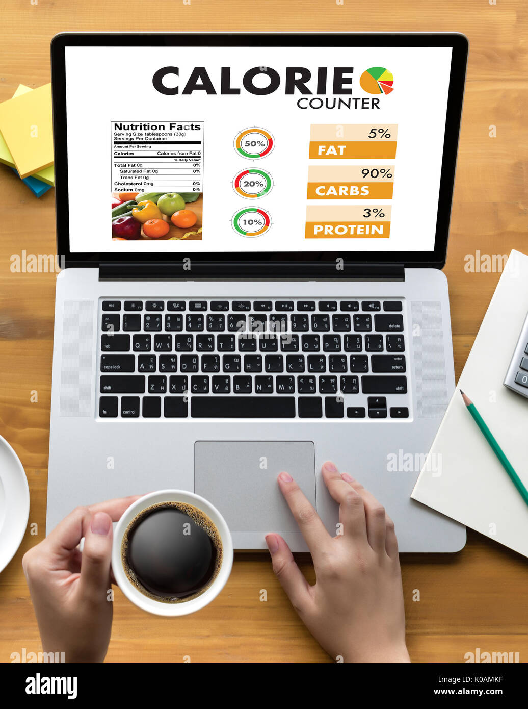 CALORIE counting counter application Medical eating healthy Diet ...