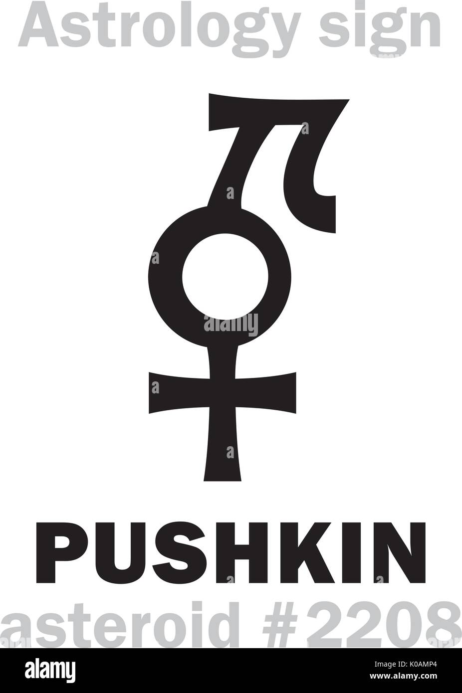 Astrology Alphabet: PUSHKIN, asteroid #2208. Hieroglyphics character ...
