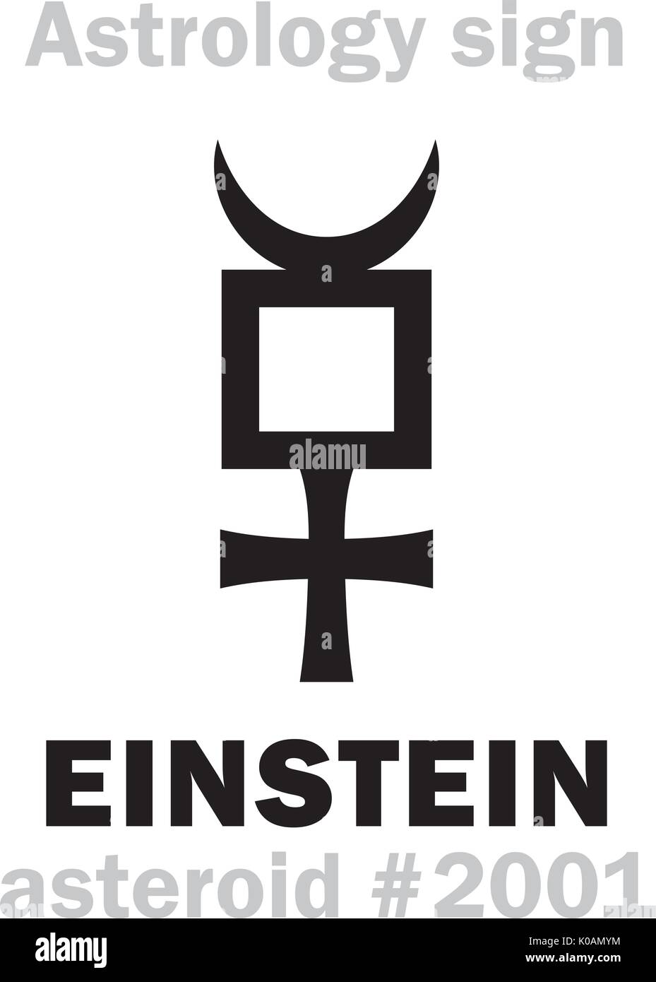 Einstein equations Stock Vector Images - Alamy