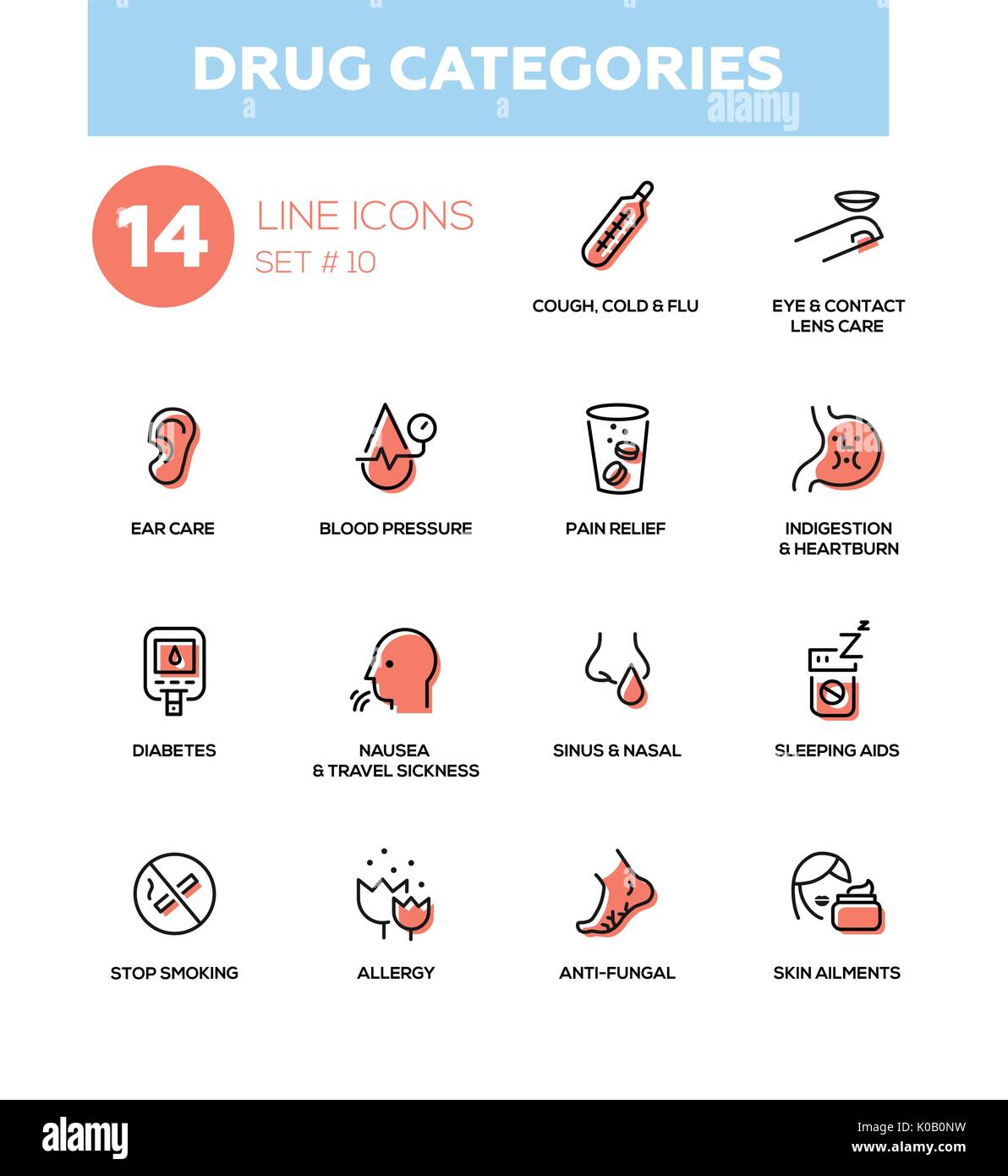 Drug categories - Modern simple thin line design icons, pictograms set ...