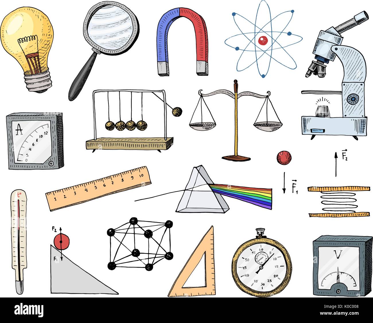 Physics Lab Equipments