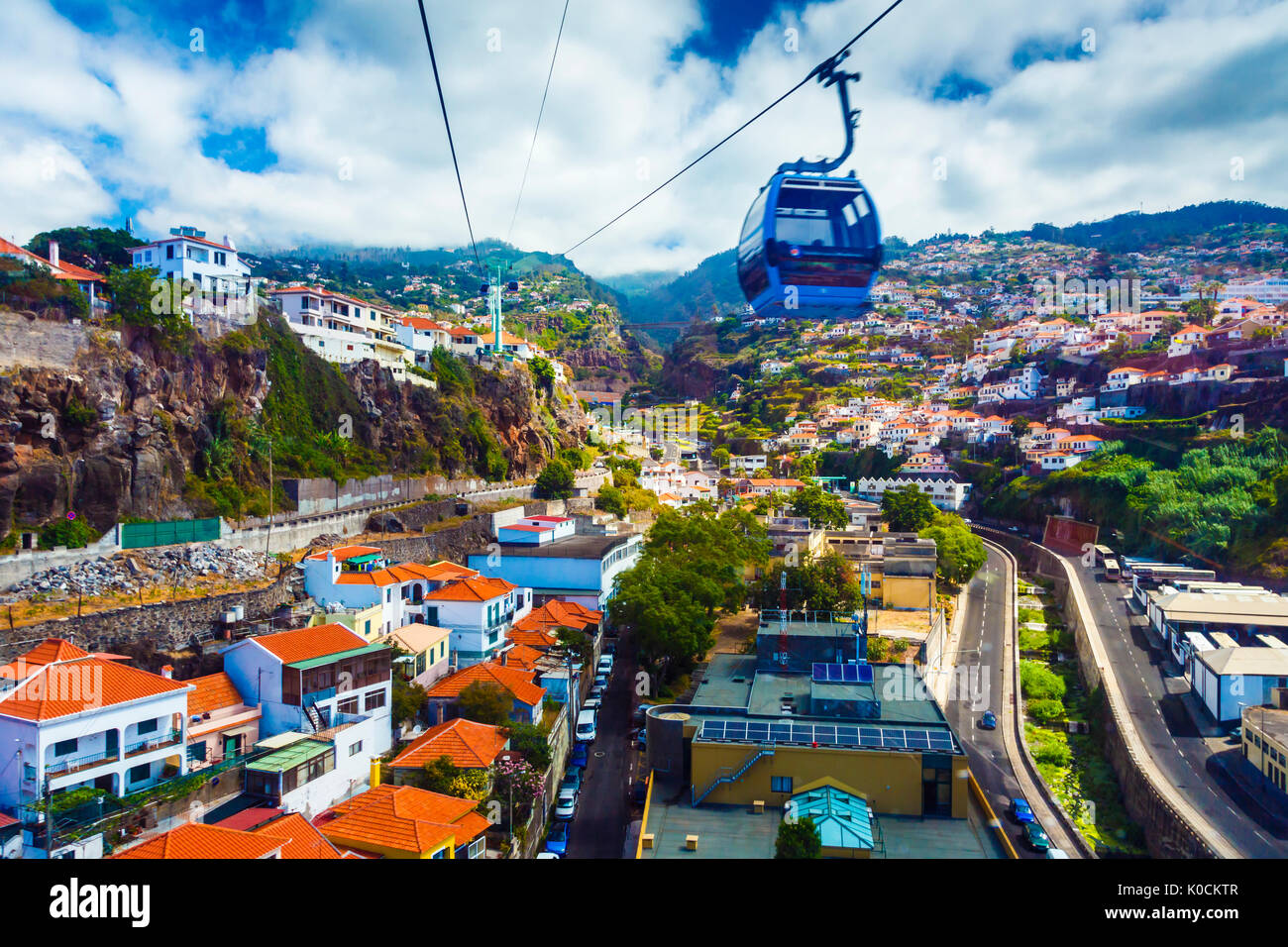 Cable Car to Monte. Funchal. Madeira, Portugal, Europe Stock Photo - Alamy