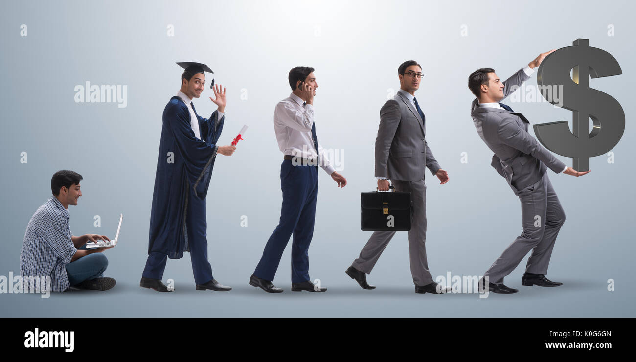 Business concept with man progressing through stages Stock Photo - Alamy