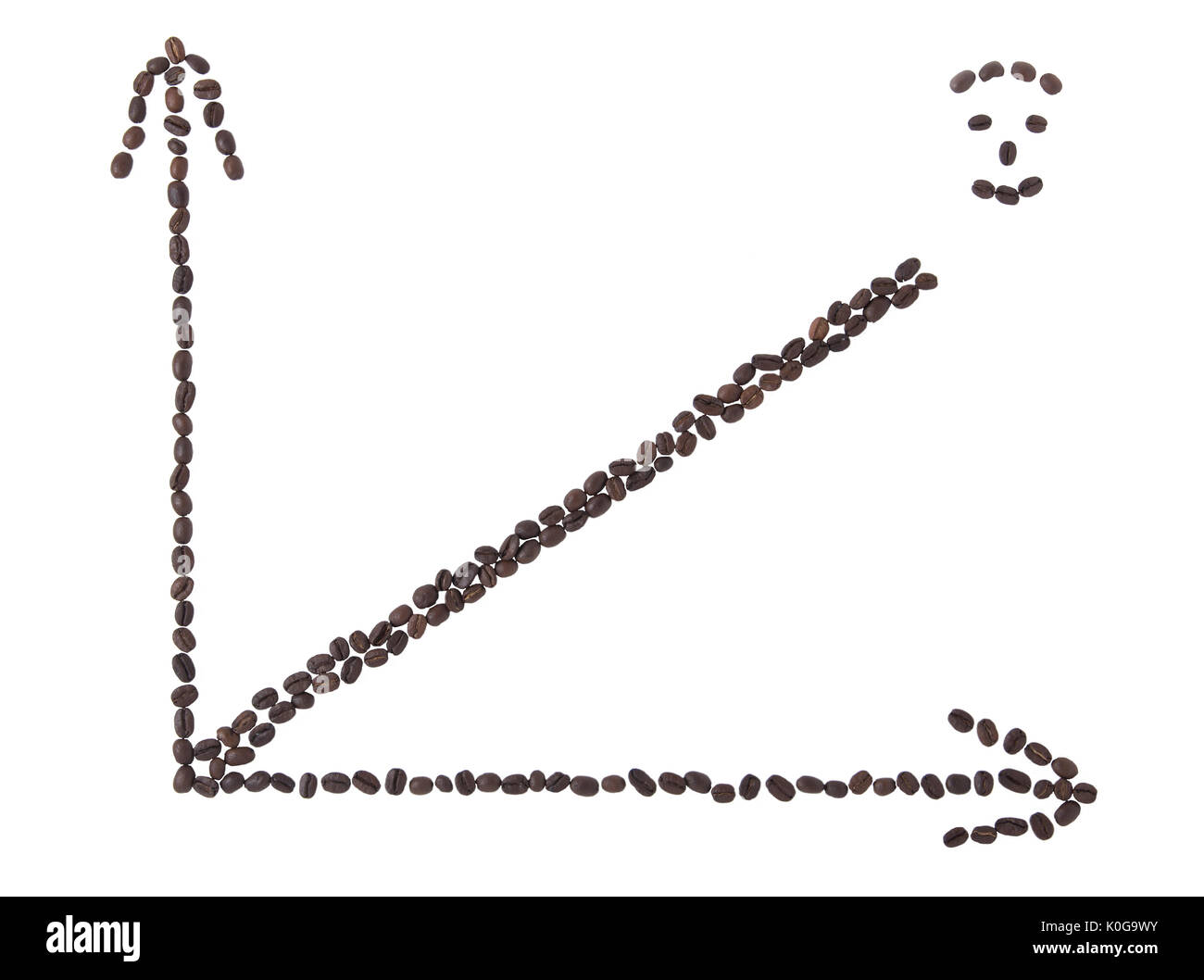 Graph of coffee beans shows stable growth with a satisfied coffee smile ...