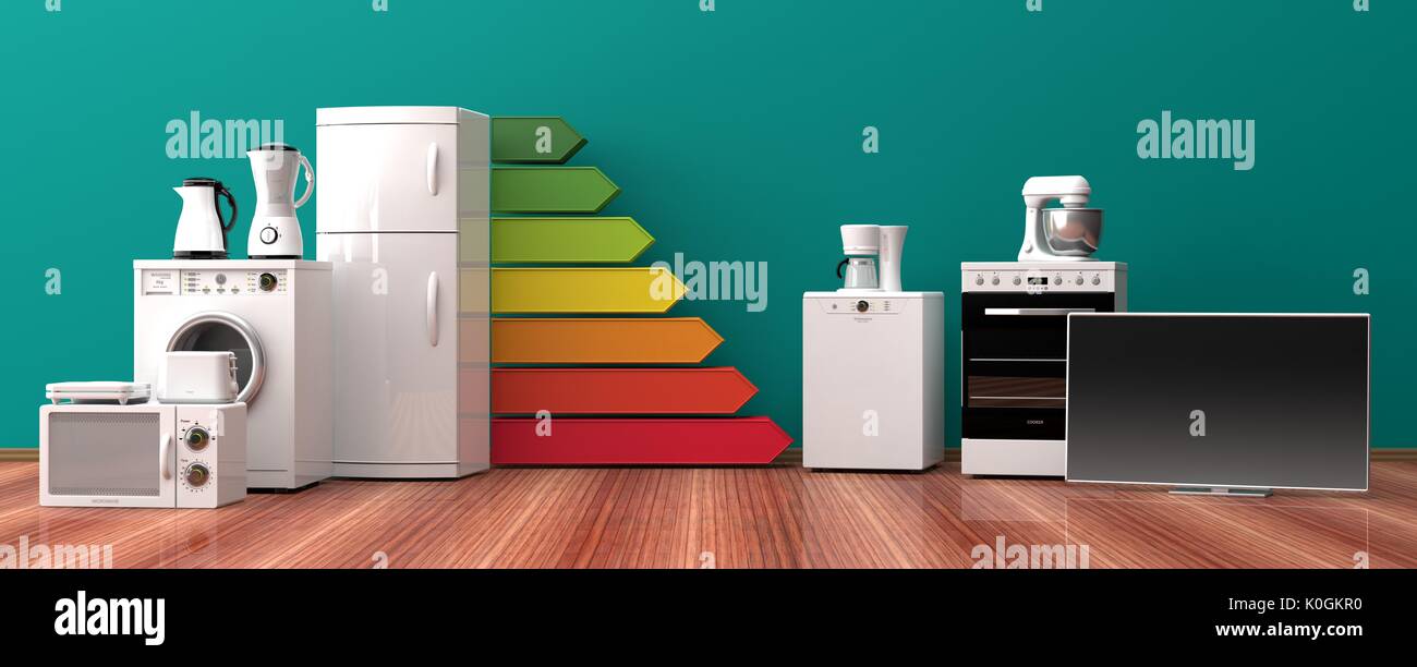 Energy Star Appliances Logo