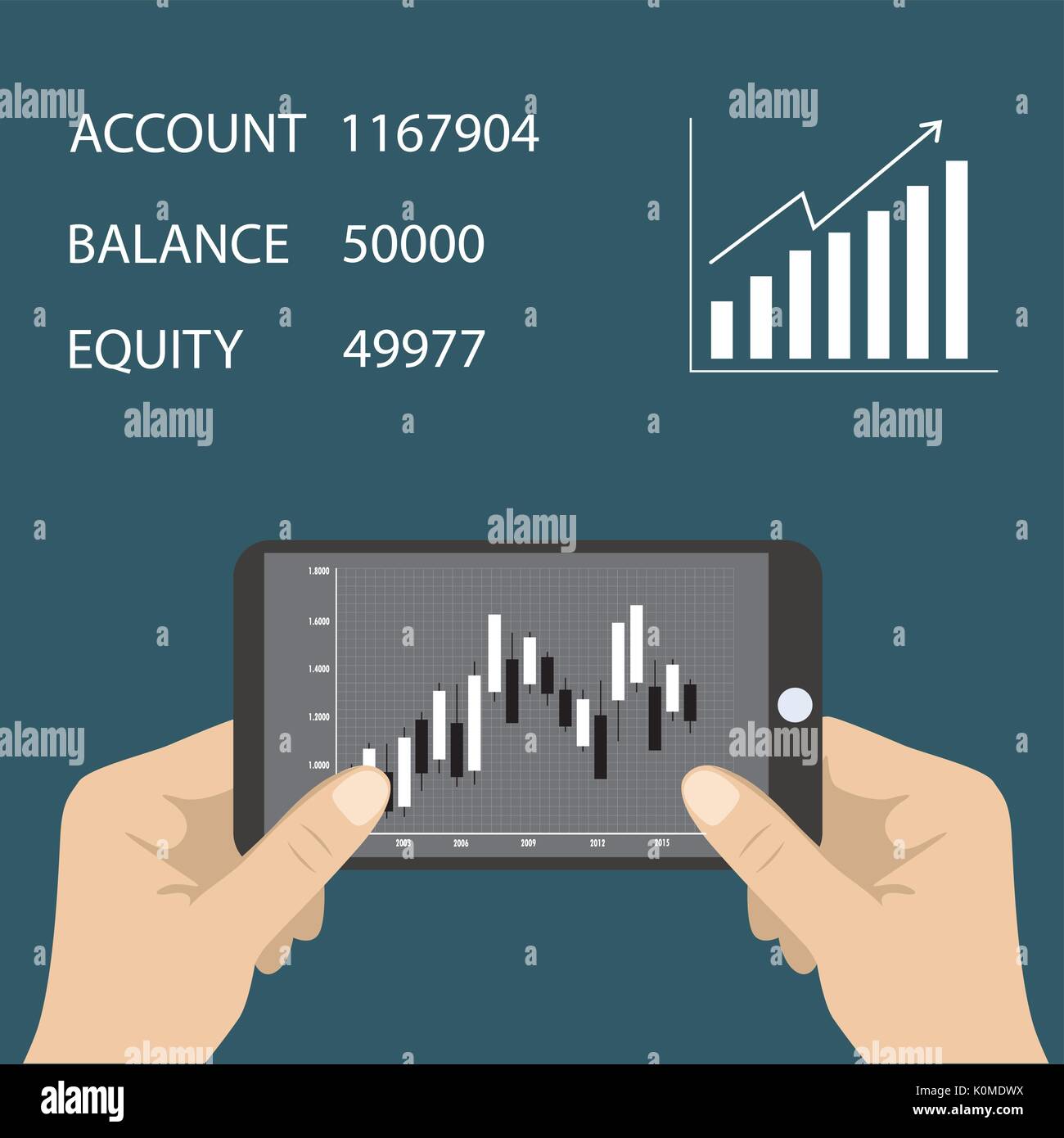 Smart phone with business graph in hand. Forex index, economy report ...