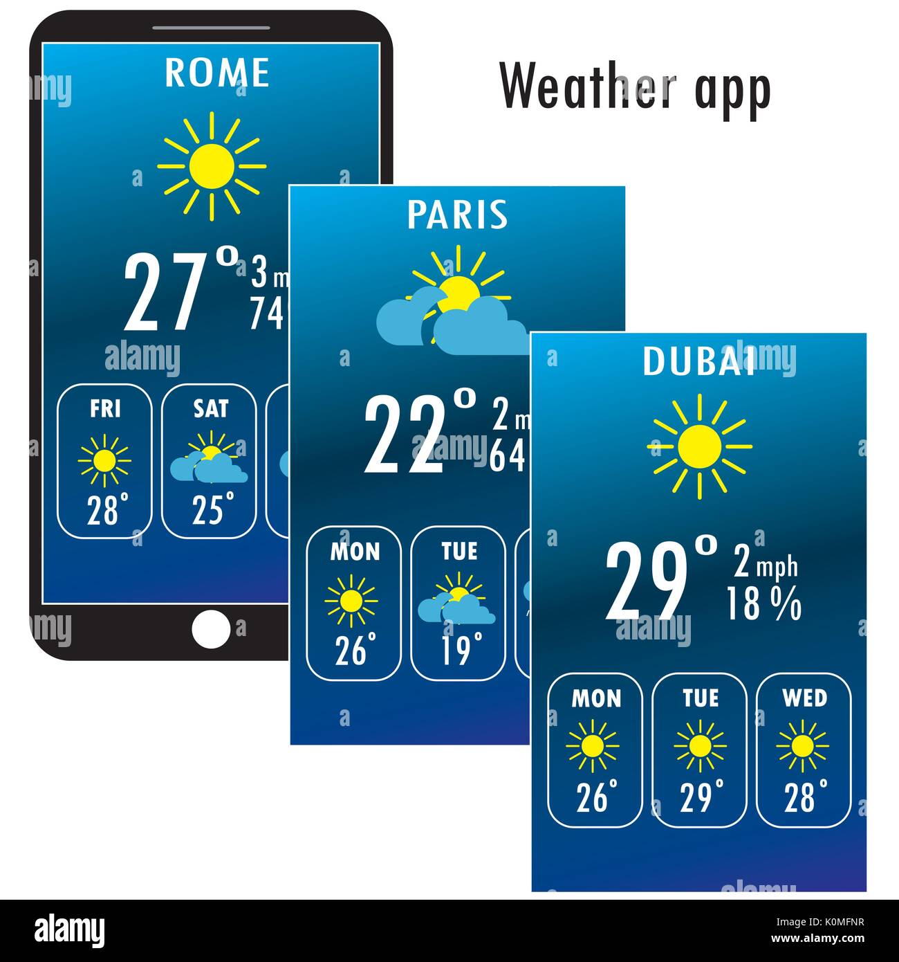 Modern smartphone with weather app on the screen. Flat design template ...