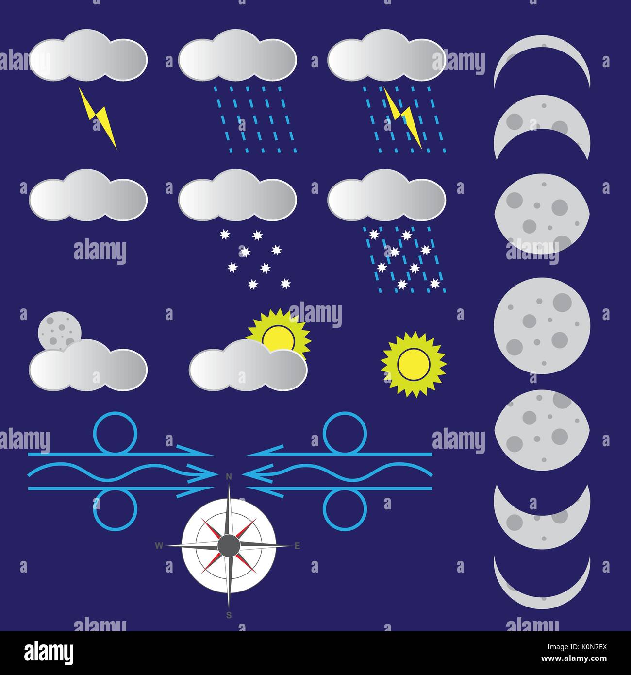 weather forecast icons set vector format illustration Stock Vector ...