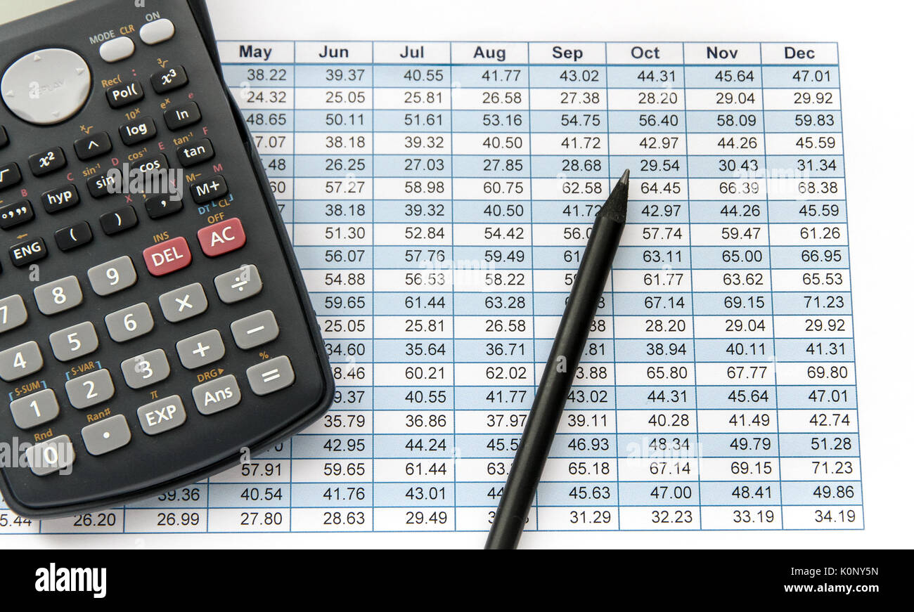 Scientific calculator and black pencil over a financial spreadsheet ...