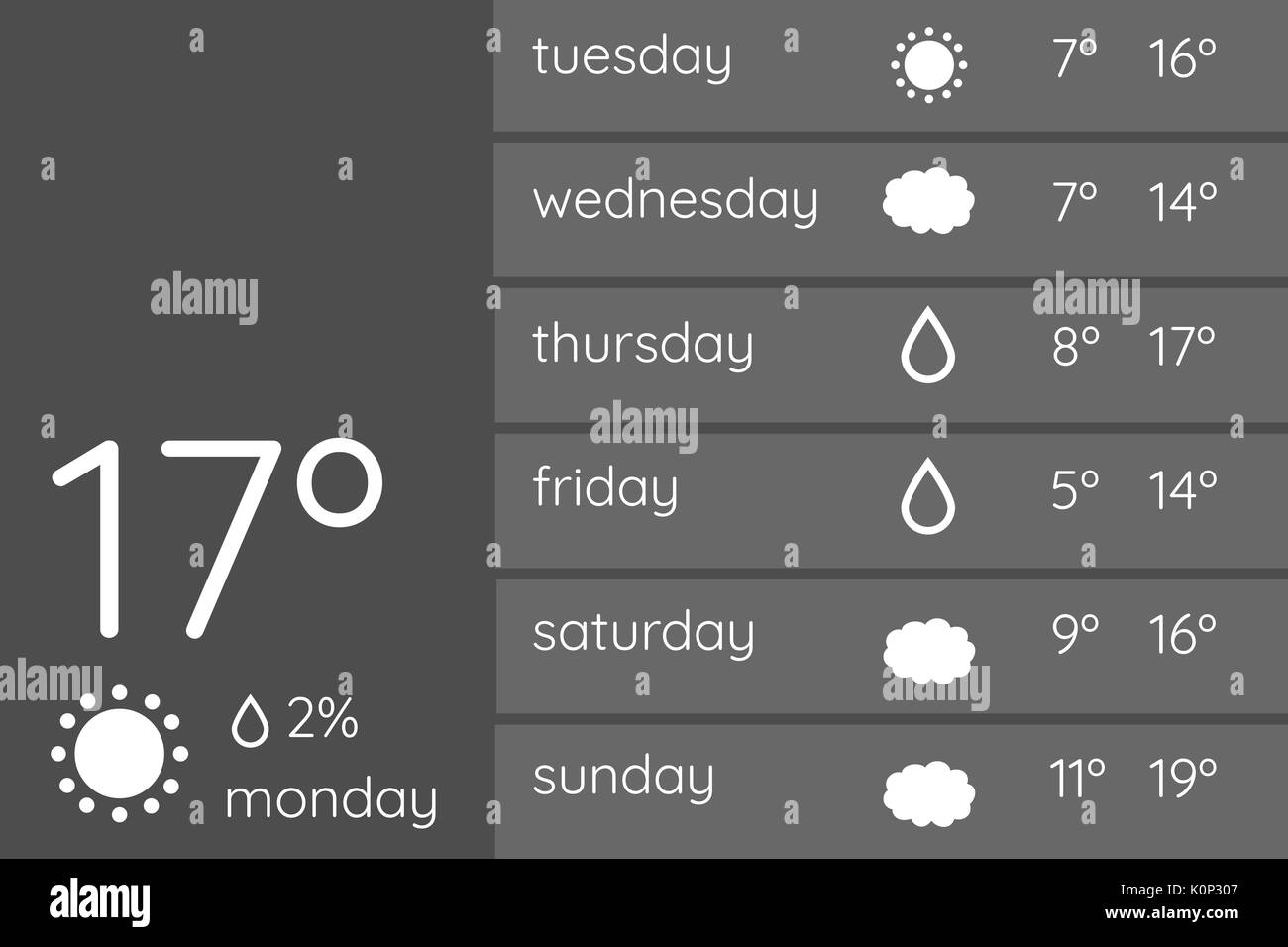 Digital composite of Weather forecast application interface Stock Photo ...