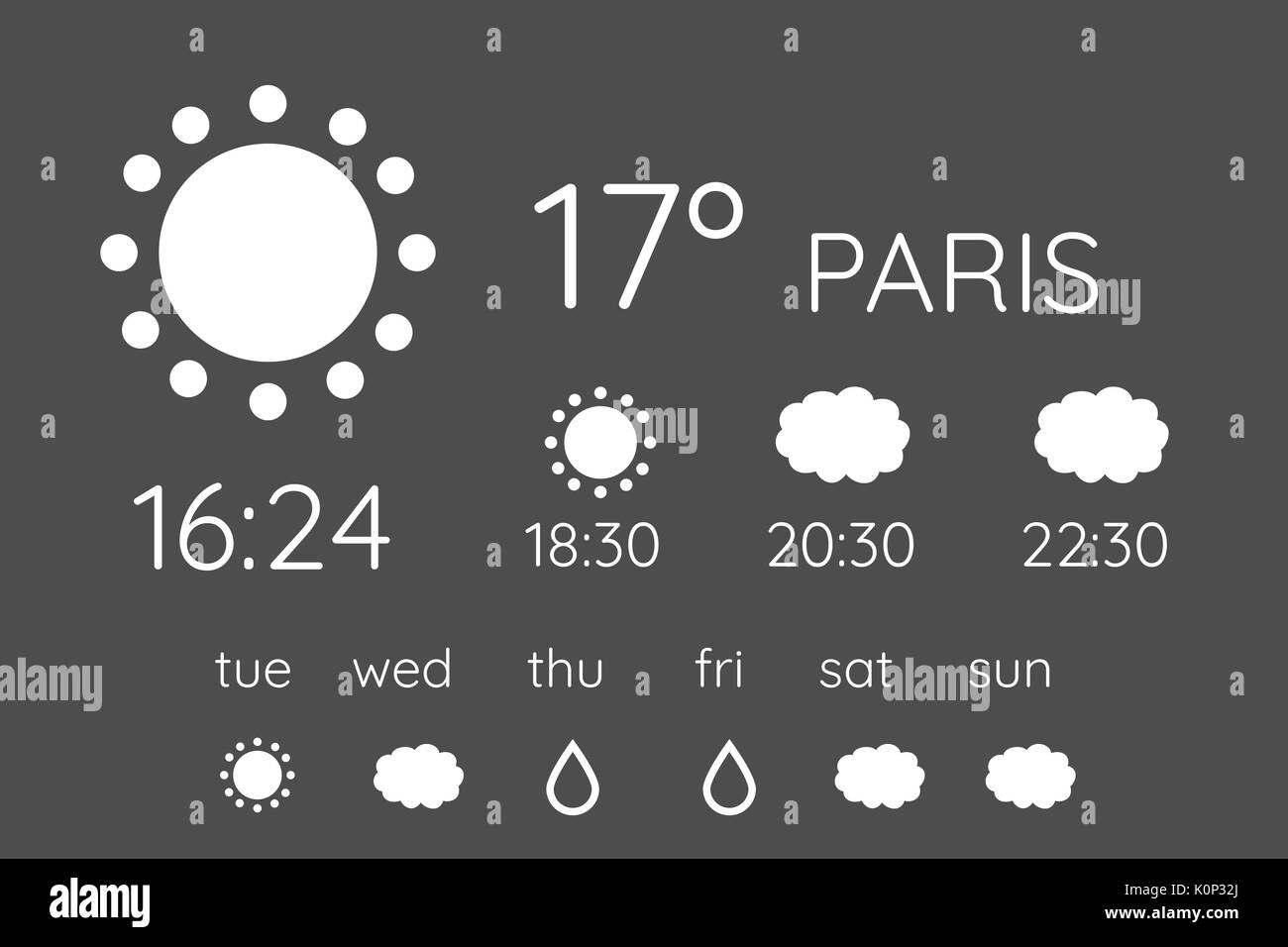 Digital composite of Weather forecast application interface Stock Photo ...