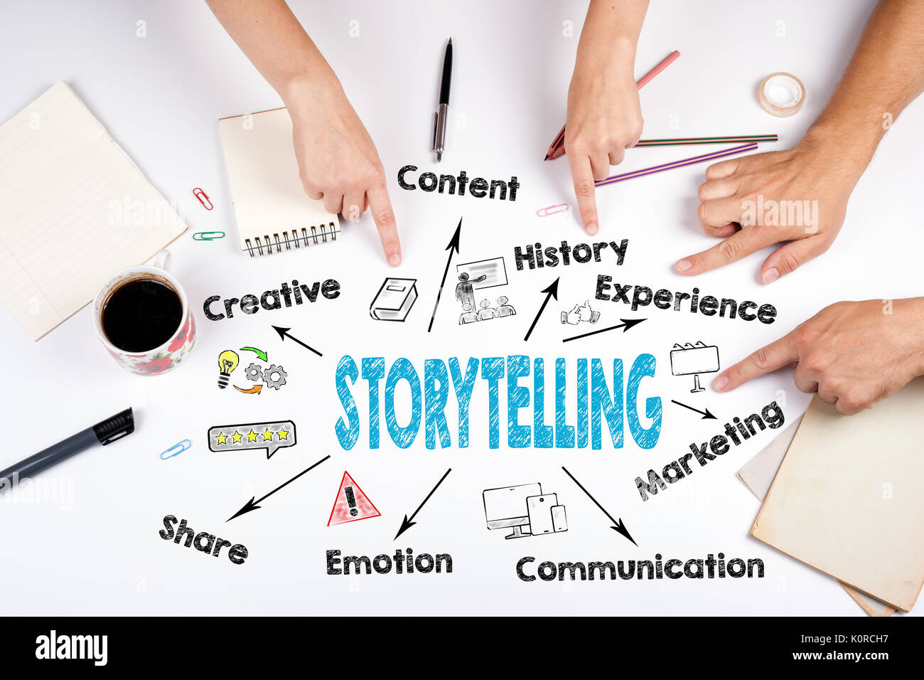 Storytelling Concept. Chart with keywords and icons. The meeting at the ...