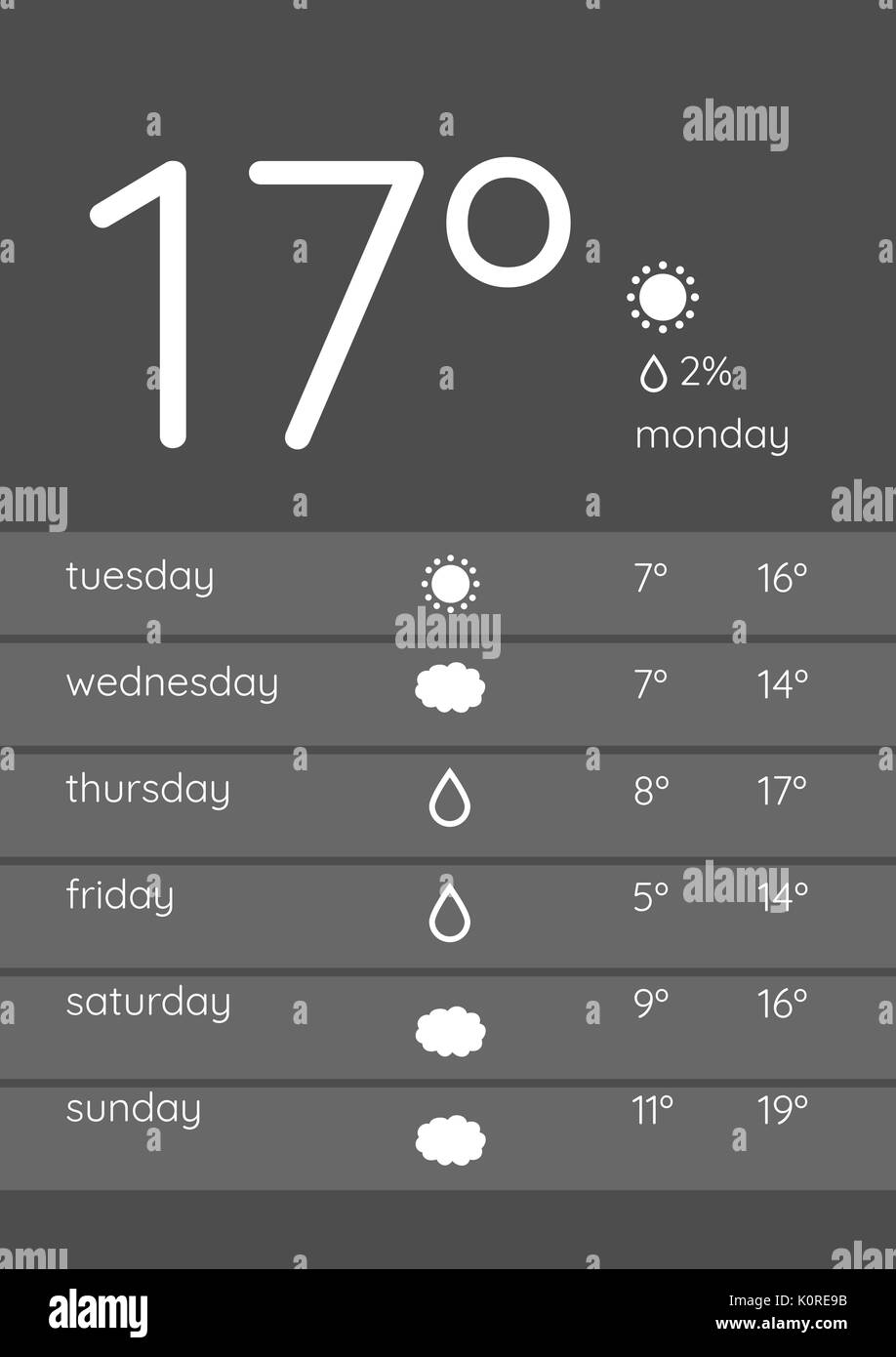 Digital composite of Weather forecast application interface Stock Photo ...