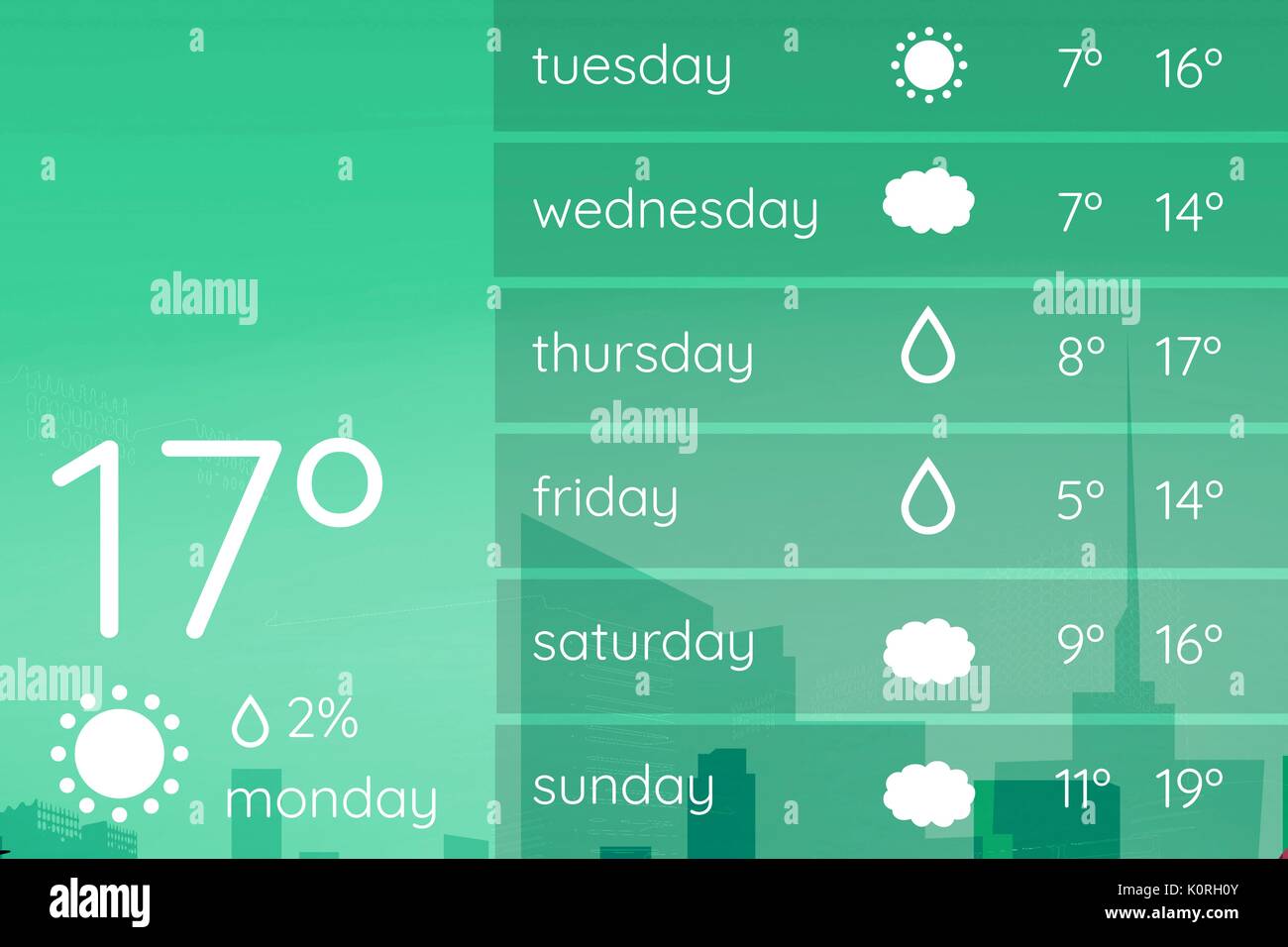 Forecast studio green screen hi-res stock photography and images - Alamy