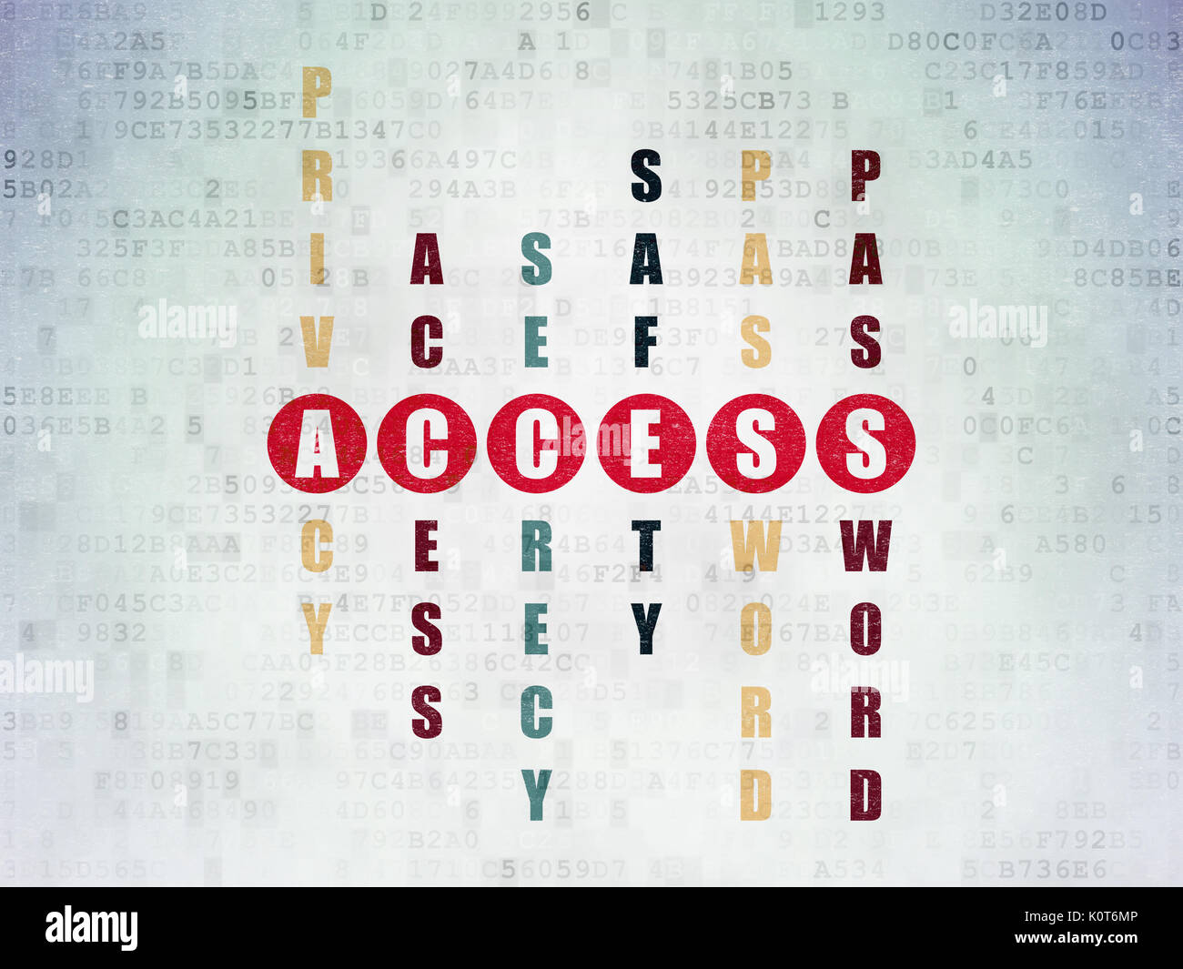 Privacy concept: Access in Crossword Puzzle Stock Photo - Alamy