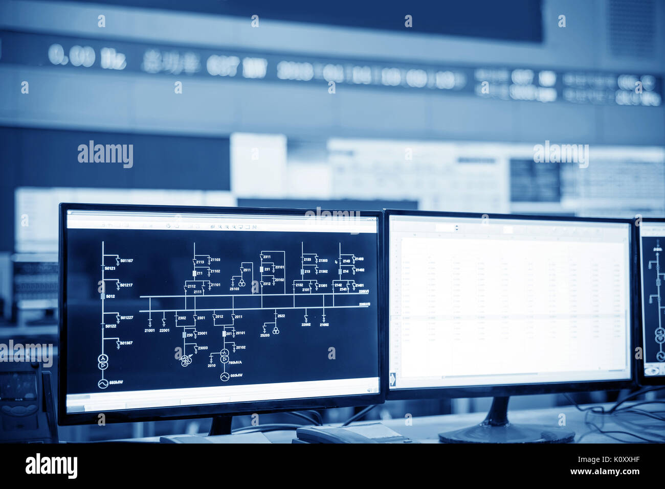 Modern plant control room and computer monitors Stock Photo - Alamy