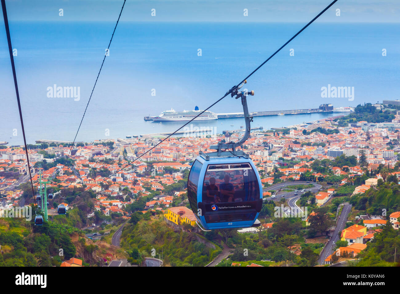 Cable Car to Monte Stock Photo - Alamy