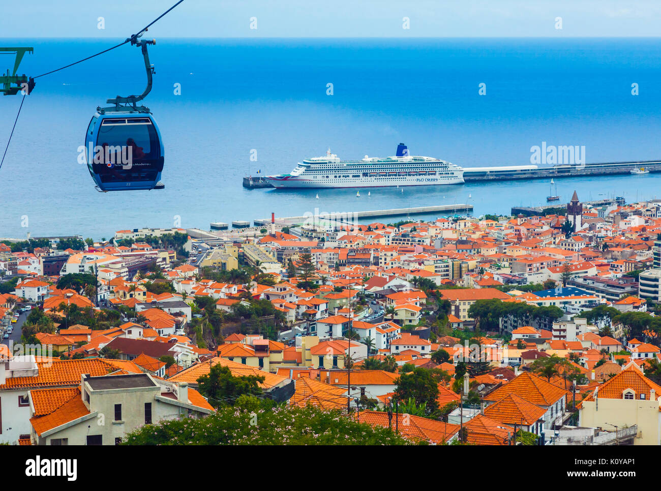 Cable Car to Monte Stock Photo - Alamy