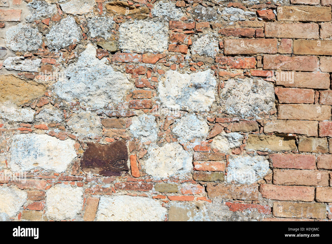 Fragment of old brick wall closeup (architectural background pattern ...