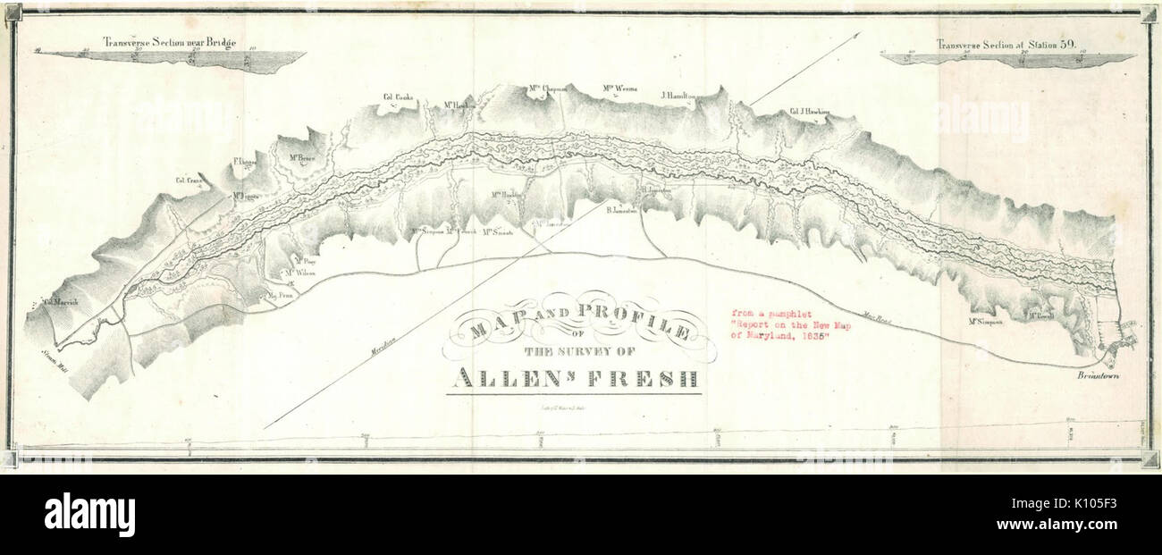 Allens fresh zekiah Stock Photo - Alamy