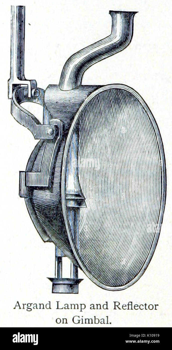 Argand Lamp and Reflector Stock Photo - Alamy