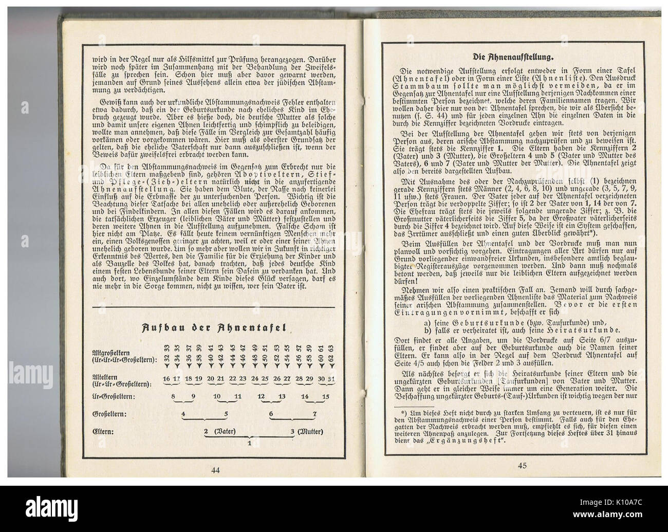 Racial purity classification hi-res stock photography and images - Alamy