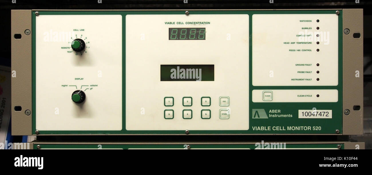 Aber Instruments High Resolution Stock Photography and Images - Alamy