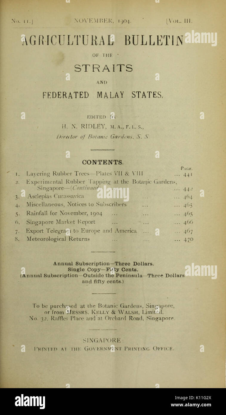 Agricultural bulletin of the Straits and Federated Malay States. New ...