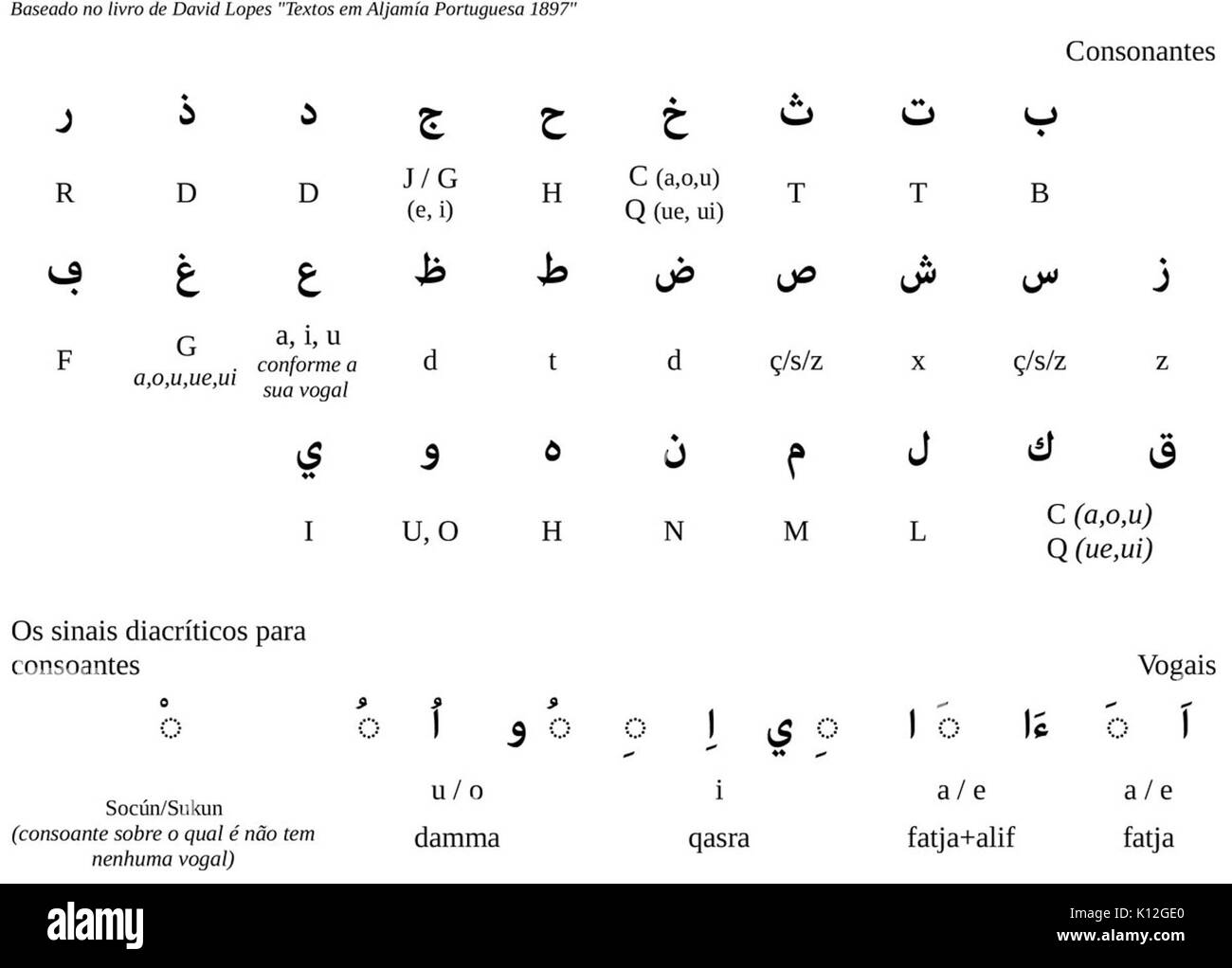 Morisca hi-res stock photography and images - Alamy