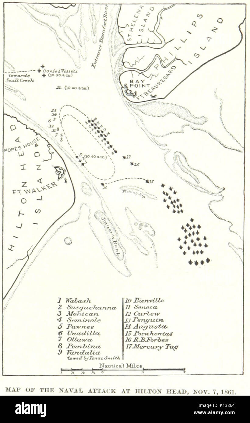 Battle Of Port Royal Map