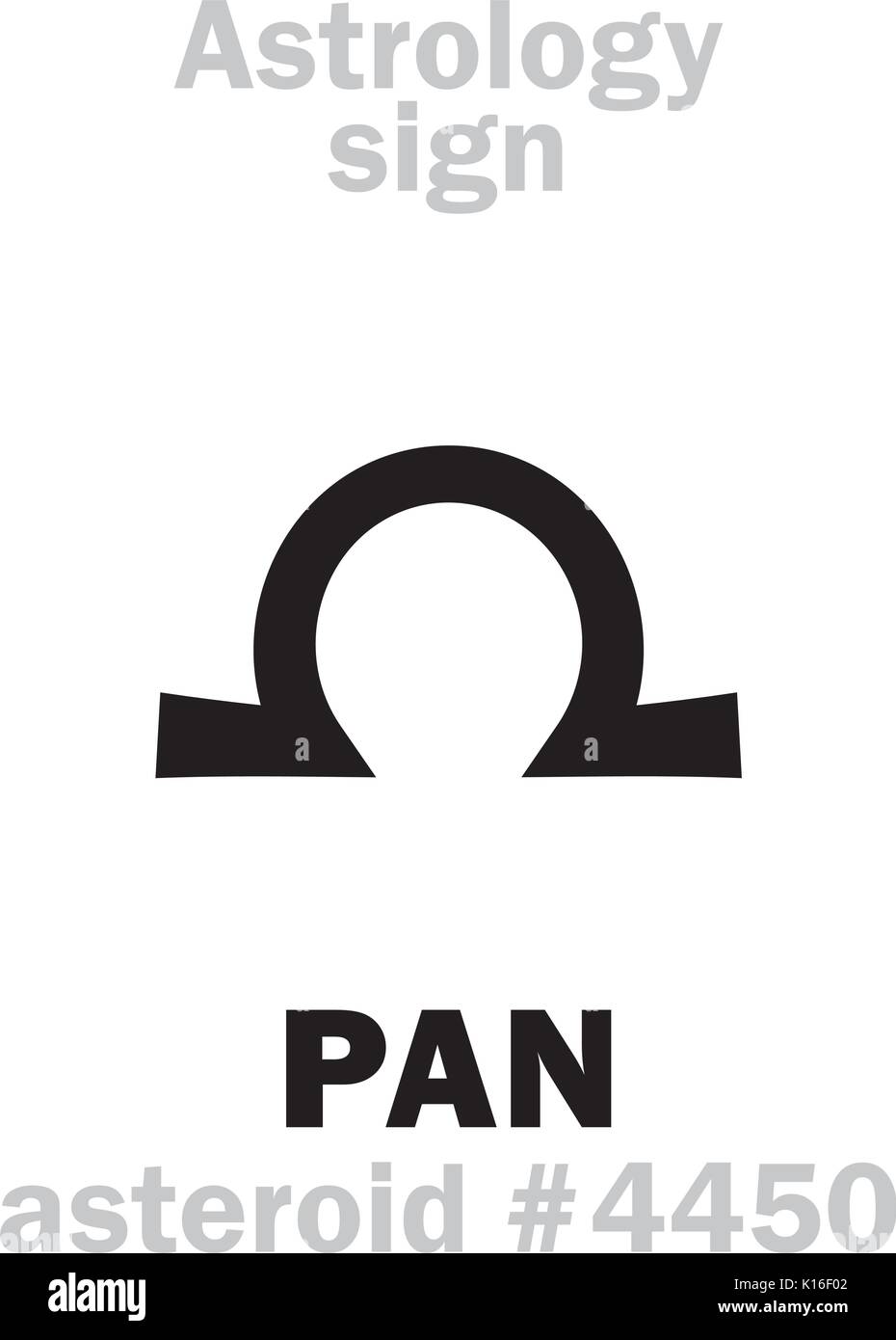 Astrology Alphabet: PAN, asteroid #4450. Hieroglyphics character sign ...