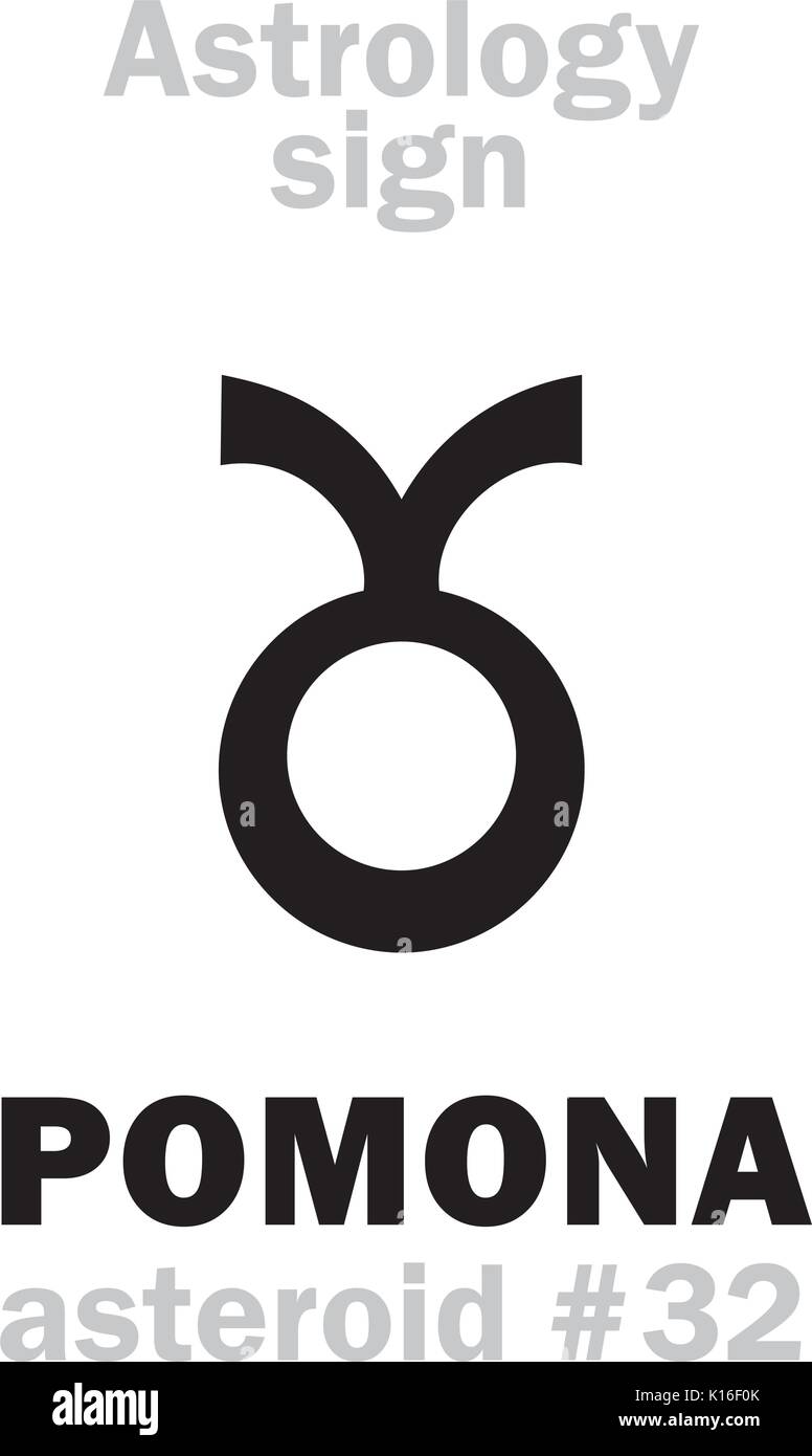Astrology Alphabet: POMONA, asteroid #32. Hieroglyphics character sign ...