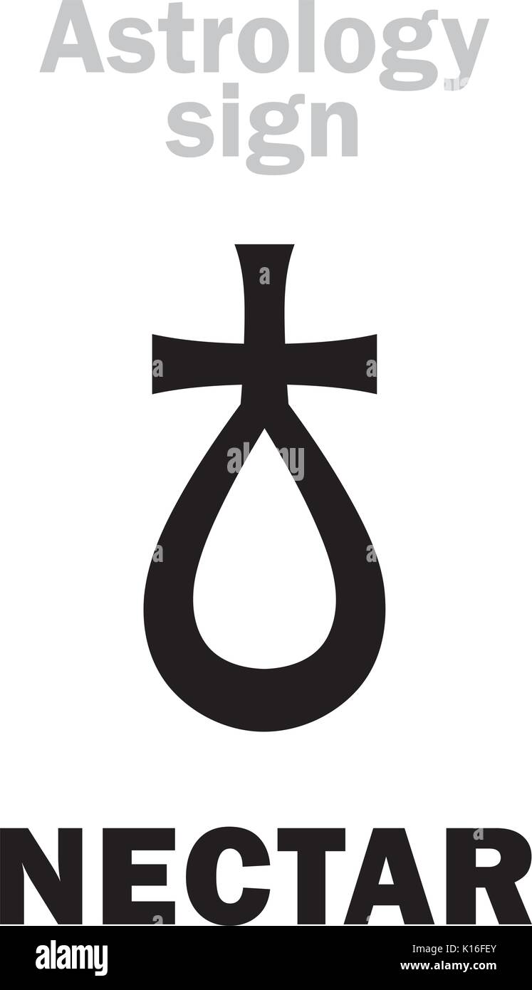 Astrology Alphabet: NECTAR, hypothetical asteroid. Hieroglyphics ...