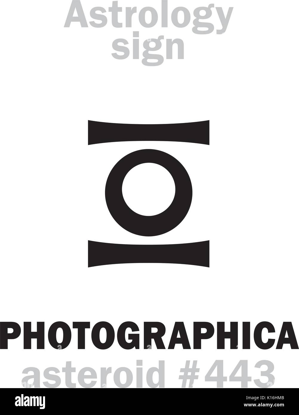 Astrology Alphabet: PHOTOGRAPHICA, asteroid #443. Hieroglyphics ...
