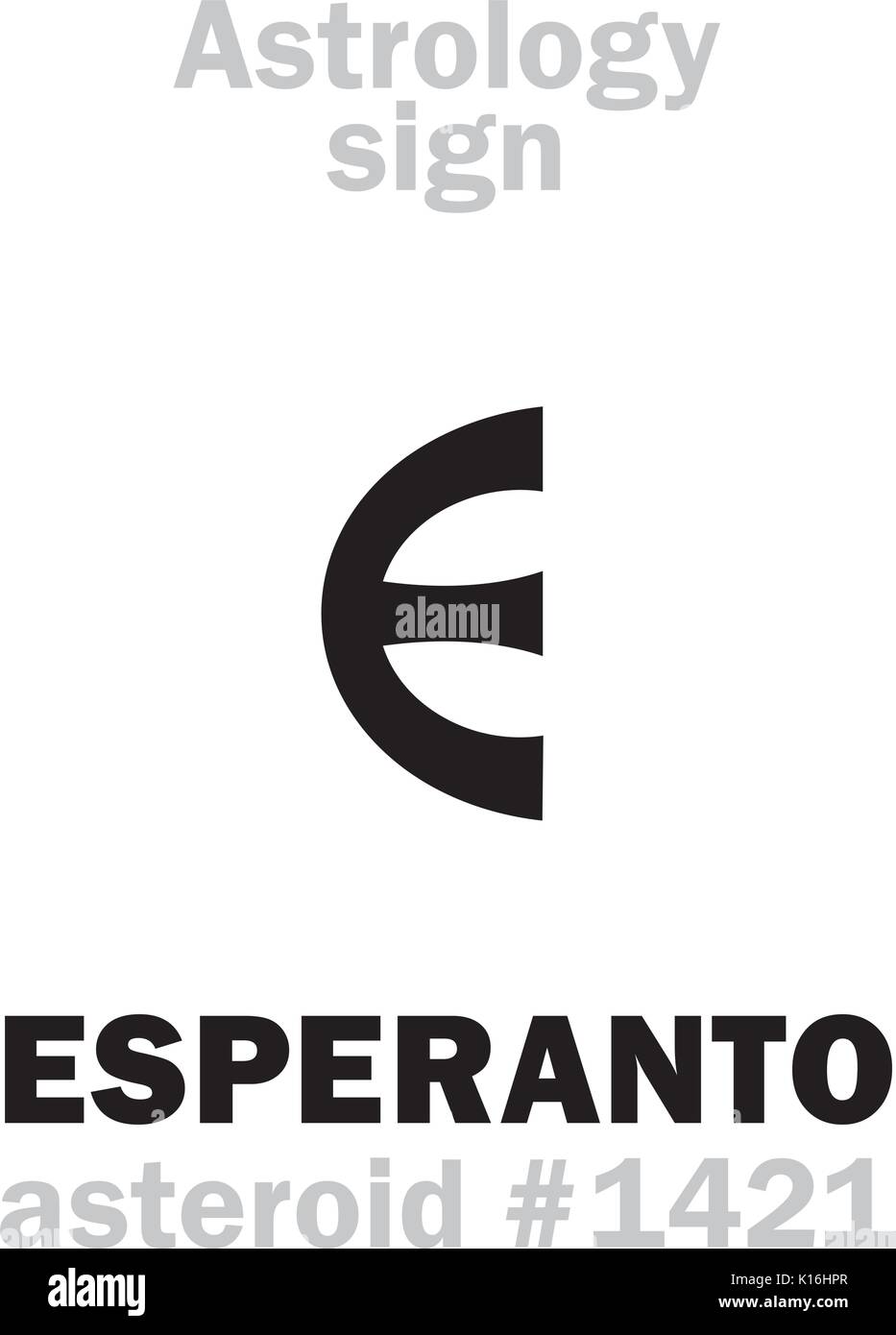 Sign language alphabet Stock Vector Images - Alamy