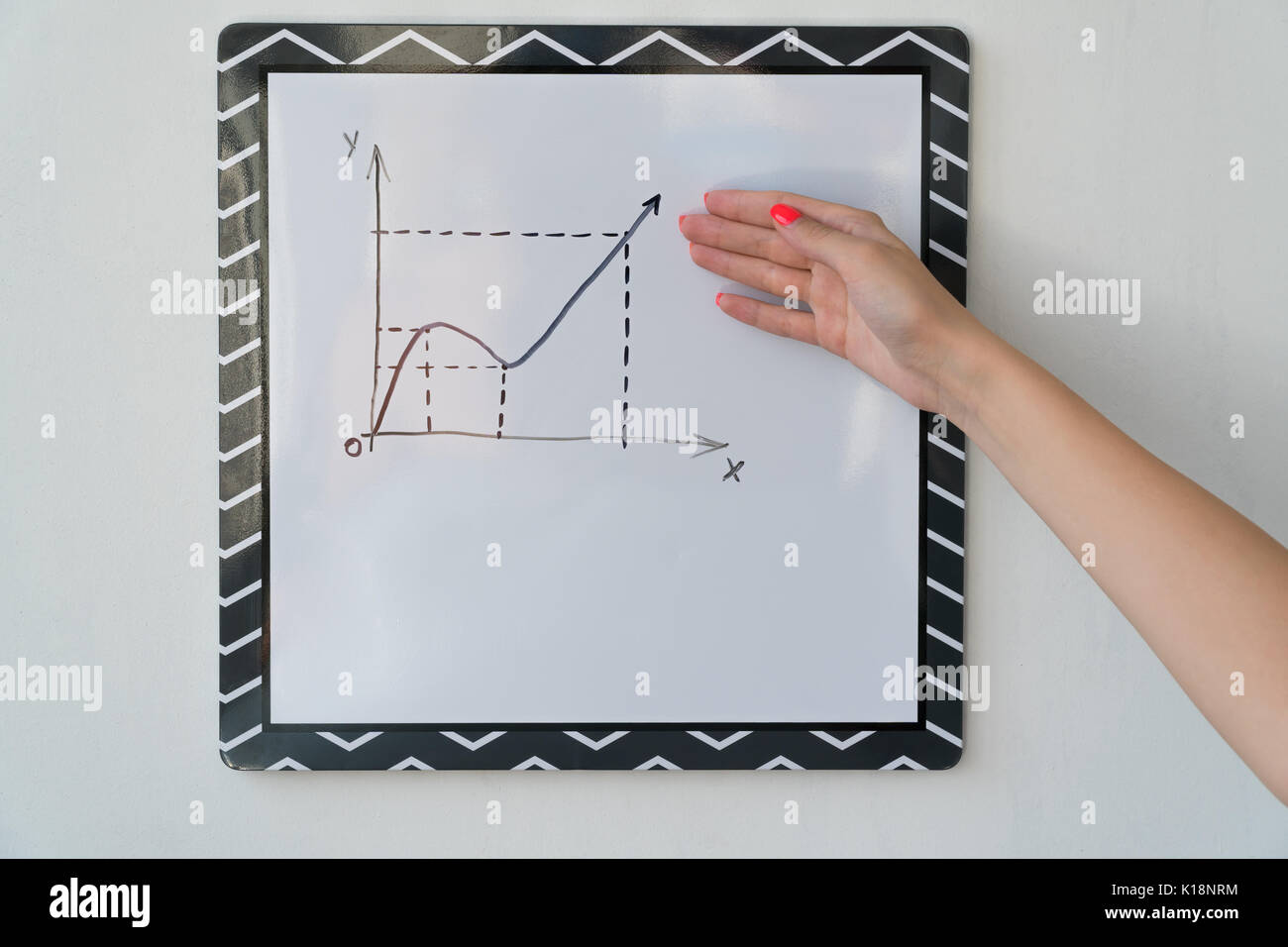White line presentation board graph hi-res stock photography and images ...