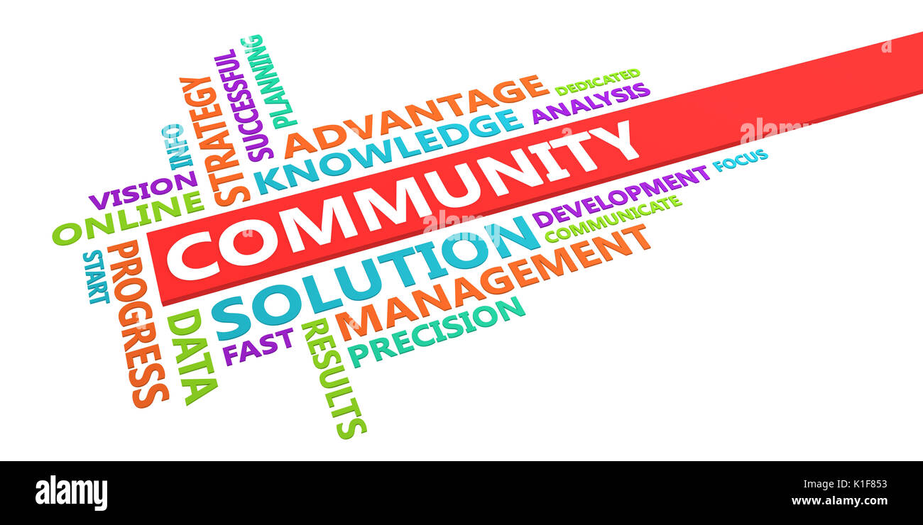 Community Word Cloud Concept Isolated on White Stock Photo - Alamy