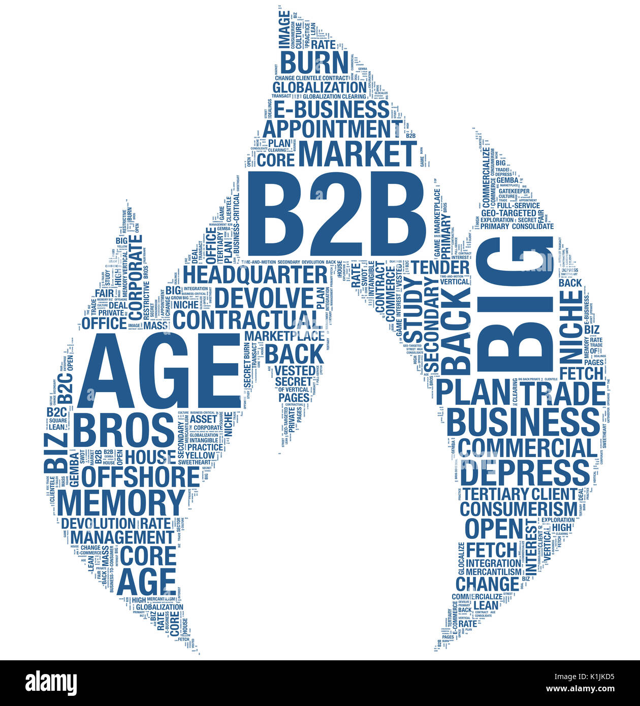 Word cloud of business terms are creating flame shape on isolated white ...