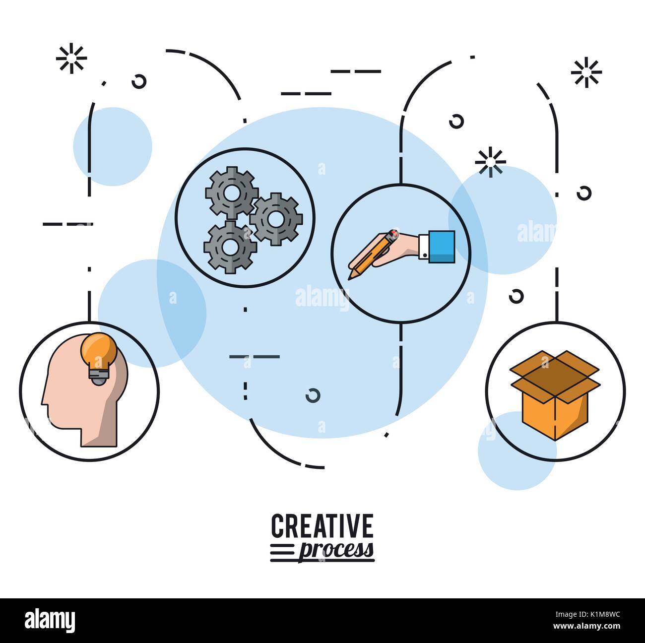 colorful poster creative process with steps to idea development Stock ...