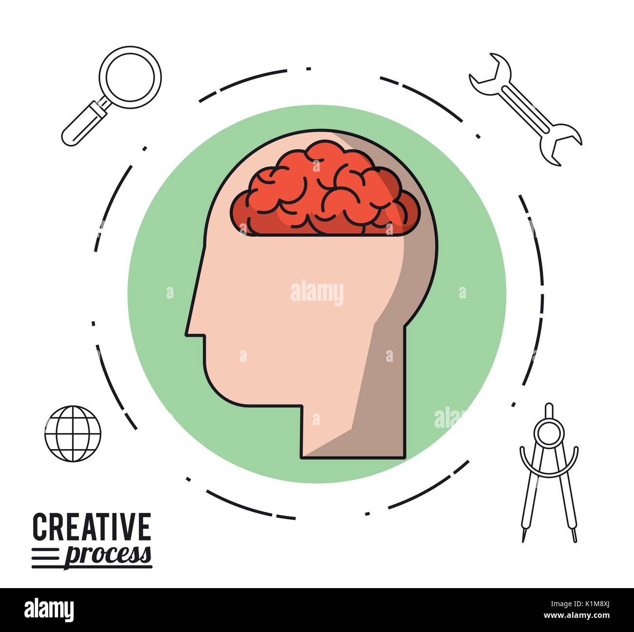 colorful poster creative process of face in circle with brain and icons ...