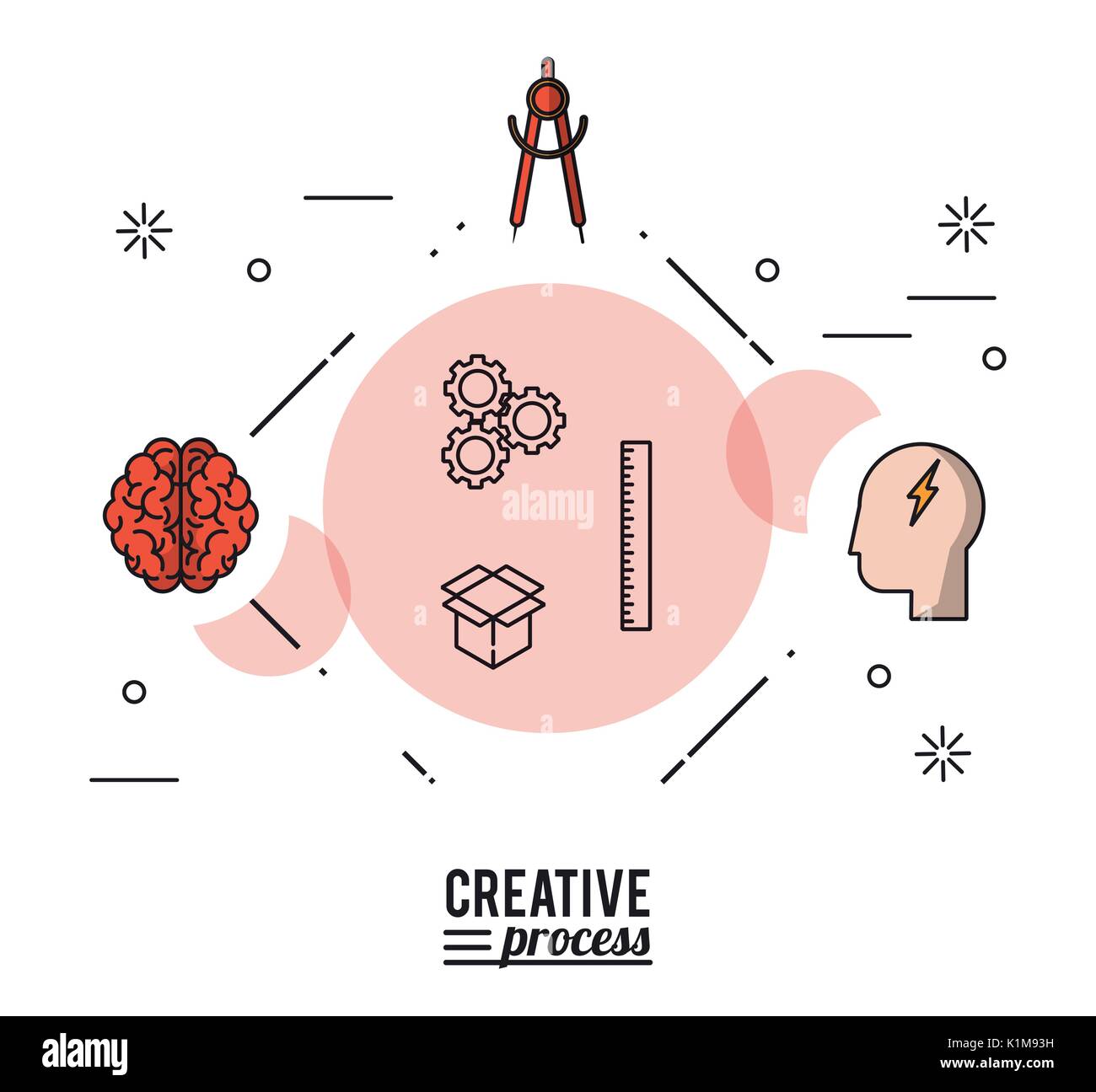 colorful poster creative process with silhouettes of brain and compass ...
