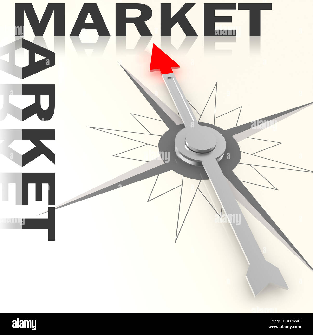 Compass with market word isolated, 3d rendering Stock Photo - Alamy