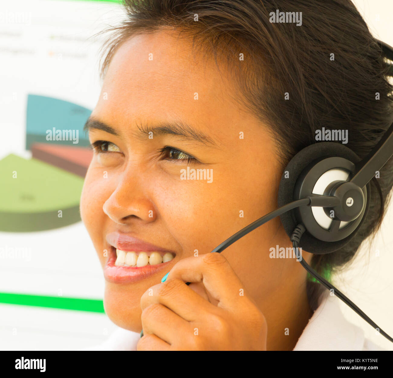 Helpdesk Support Girl Showing Call Center Assistance Stock Photo - Alamy