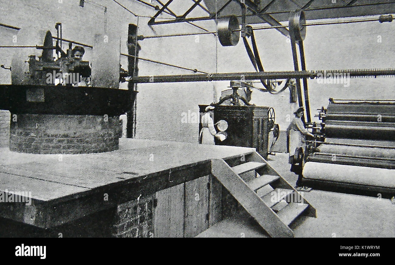 Processing asbestos based amianth threads in the weaving and spinning ...