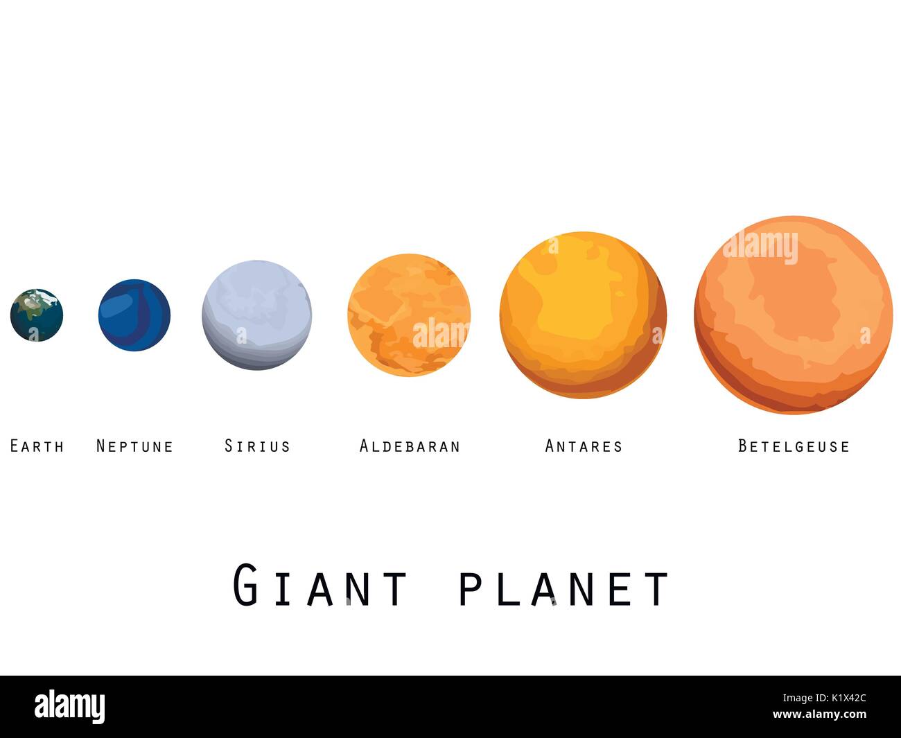 Giant planet. Planets and stars of the universe. Major planets Stock ...