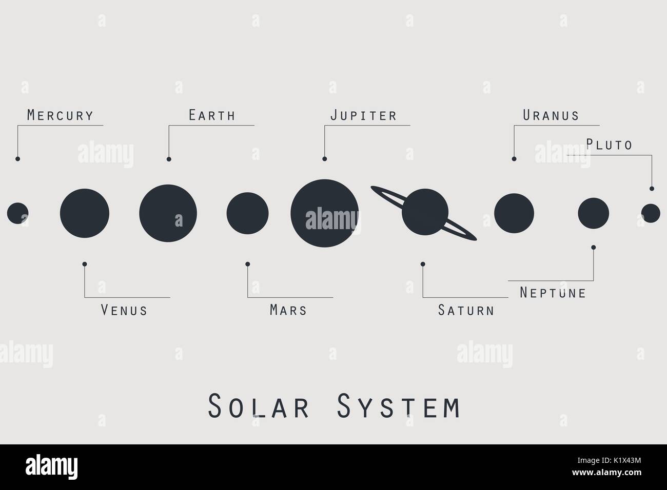 The planets of the solar system illustration in original style. Vector ...