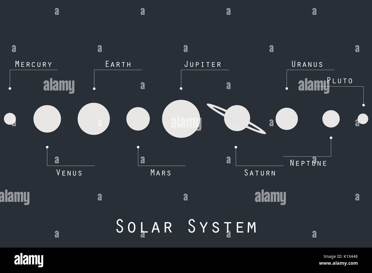 The planets of the solar system illustration in original style. Vector ...