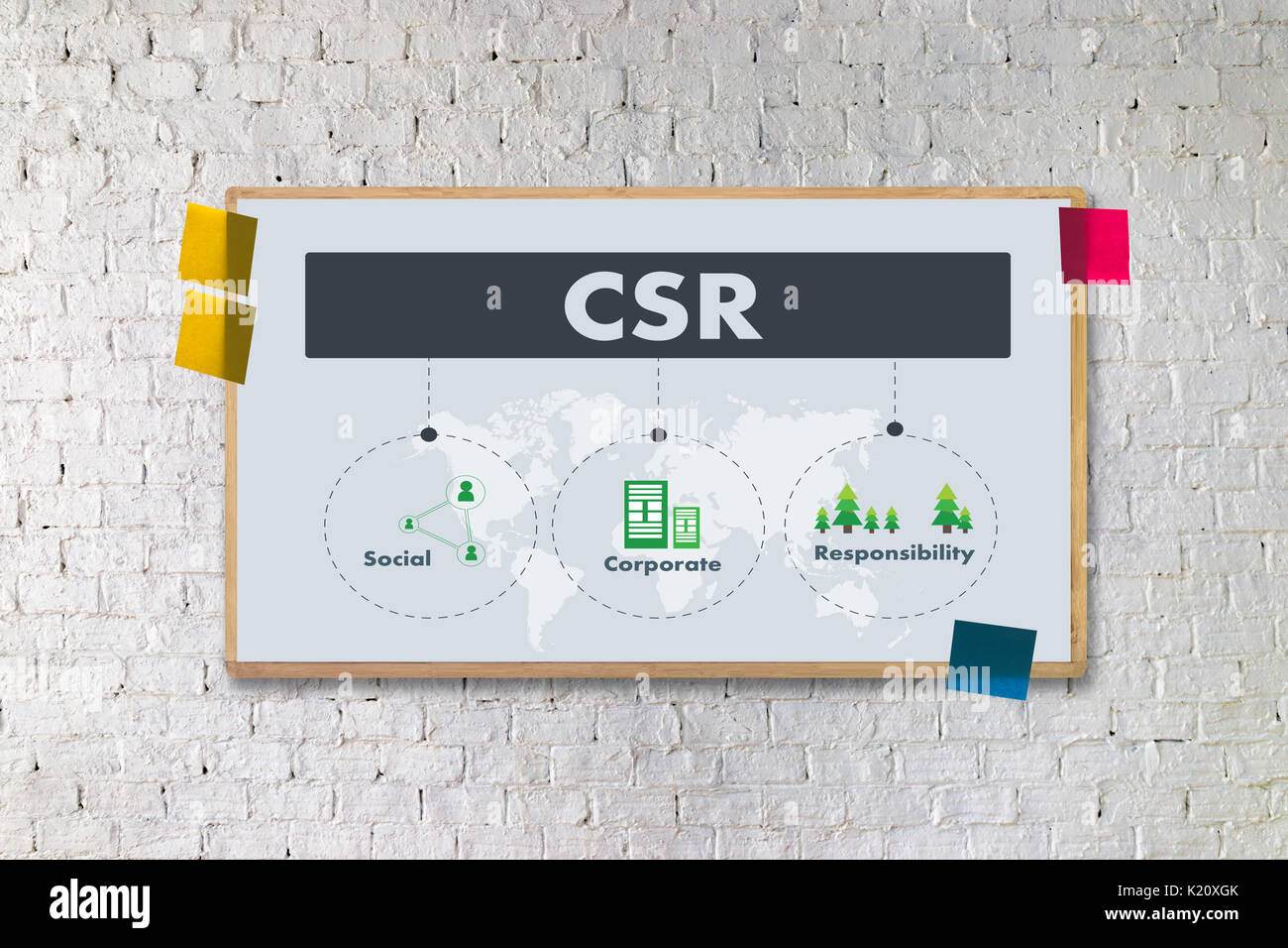 Corporate Social Responsibility CSR and Sustainability Responsible ...