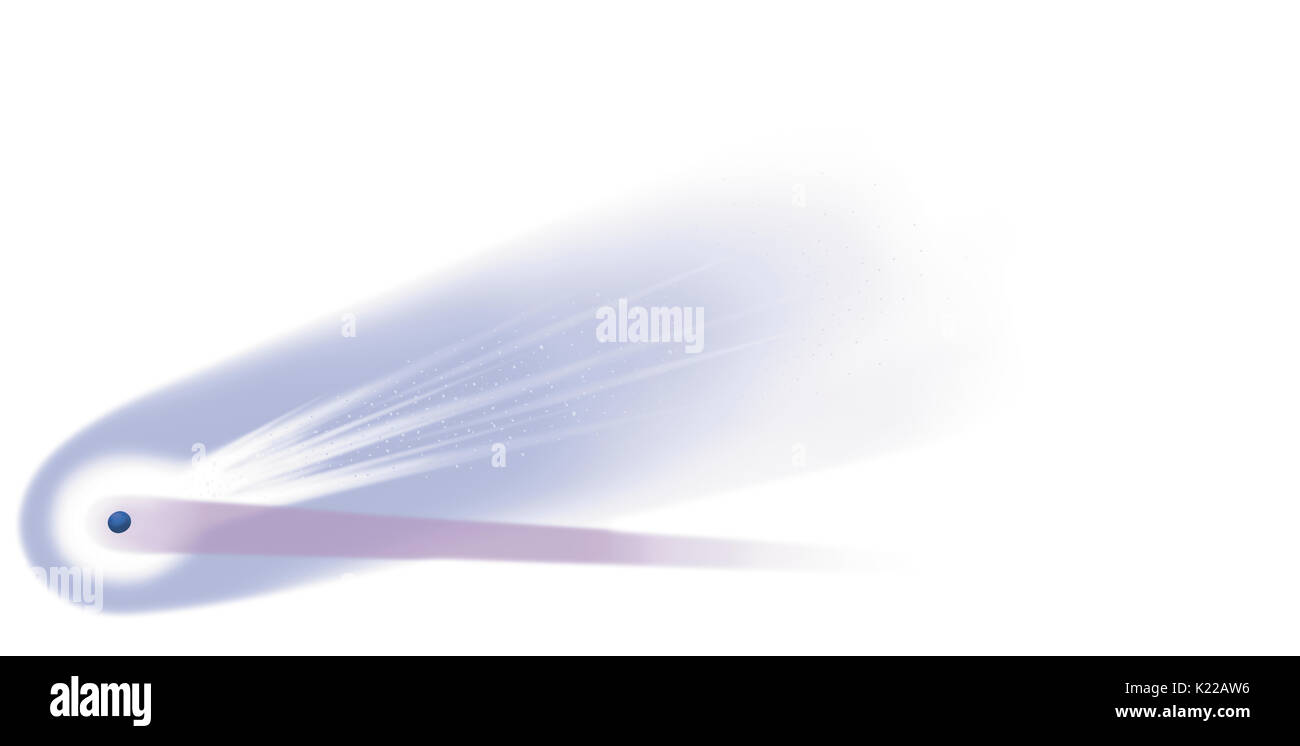 Small icy body that partially evaporates as it approaches the Sun; made ...